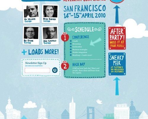 Mike Kus // Pristina.org